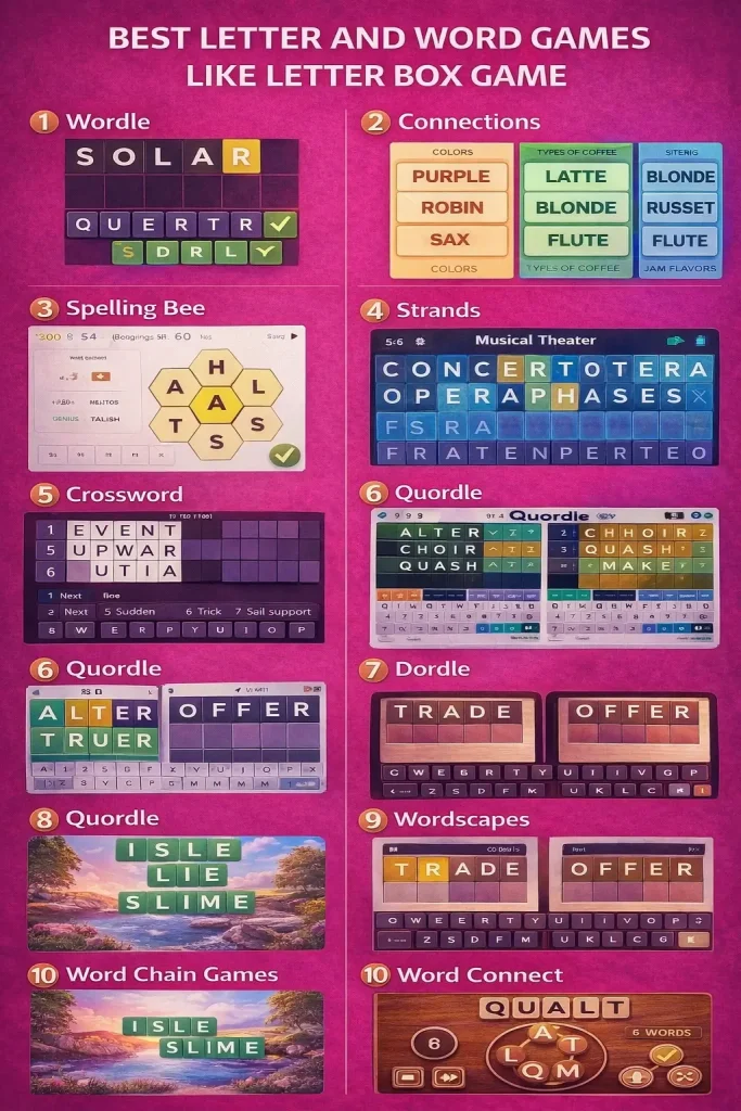 Letter Boxed: Free Unlimited Play & Solutions